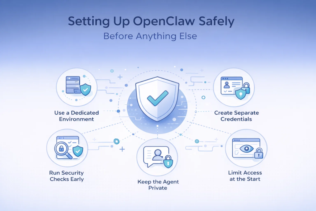 OpenClaw How to Use: Setup, Basics, and Real Workflows